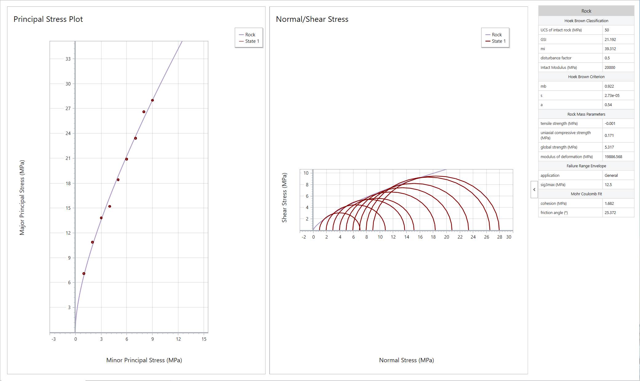 RSData Tutorials | Analysis of Triaxial Field Data